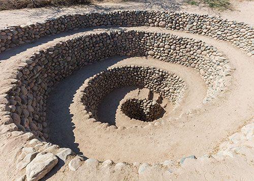 Nazca Travel Guide: How to See the Lines | Peru For Less